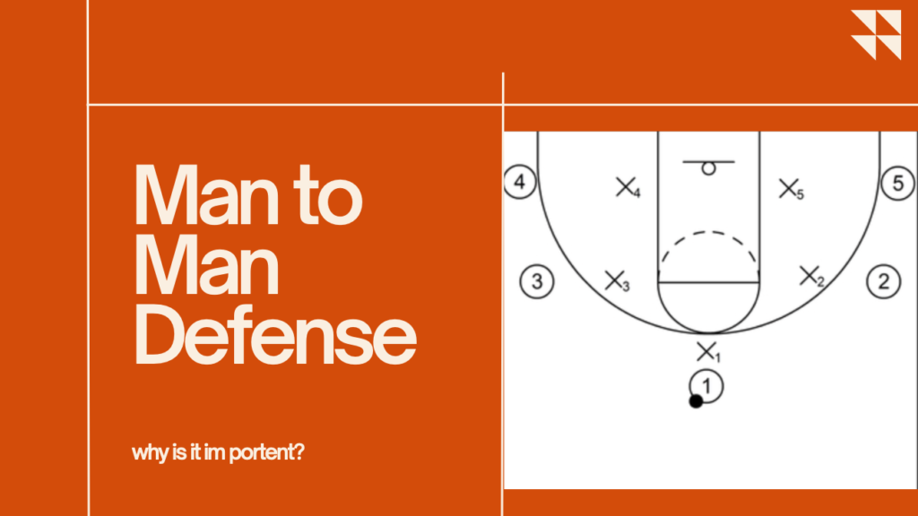 Why is man to man defense so important in youth basketball? - Reid The ...